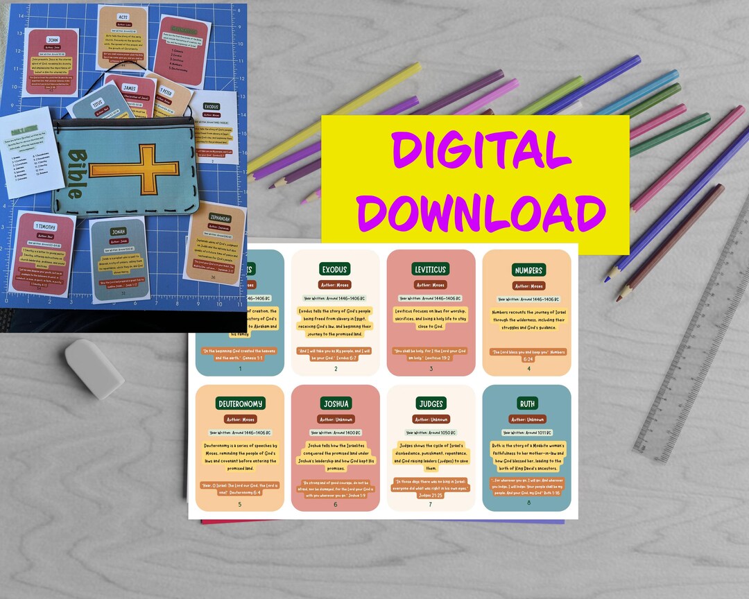 Books of the Bible Kit Digital Download Cards Bible Book Summary Bible ...
