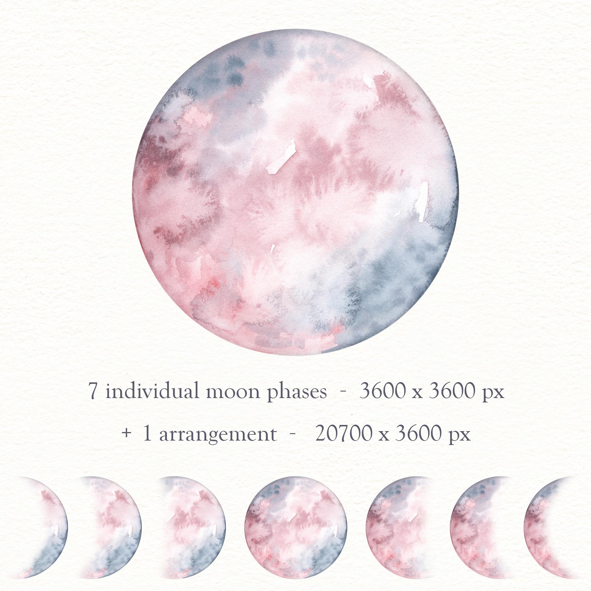 Watercolor Moon Phases PNG - Handpainted Moon Phase Clipart - Lunar ...