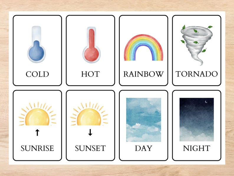 Weather Flashcards, Learn Weather, Toddlers and Preschoolers ...