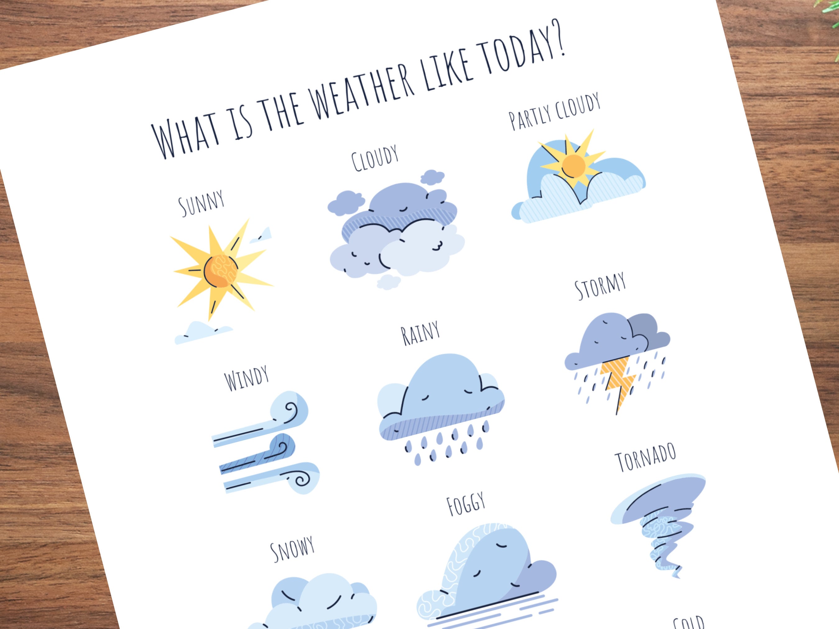 What is the Weather Poster, Weather Chart, Homeschool Decor, Montessori ...