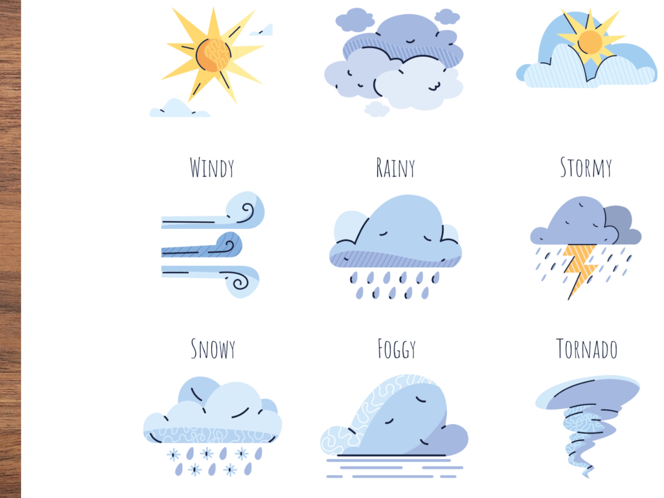 What is the Weather Poster, Weather Chart, Homeschool Decor, Montessori ...