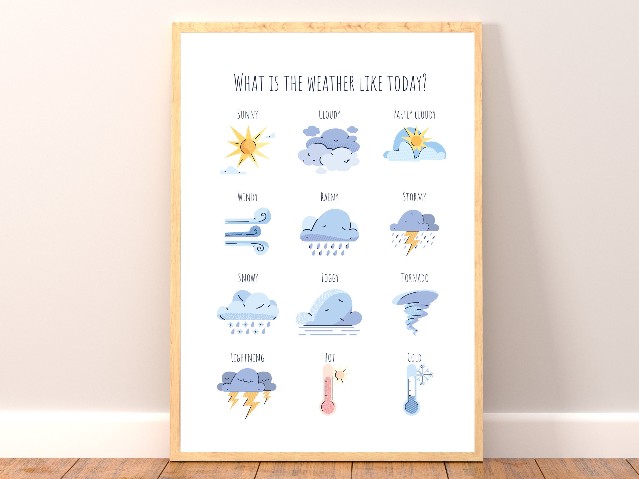 What is the Weather Poster, Weather Chart, Homeschool Decor, Montessori ...
