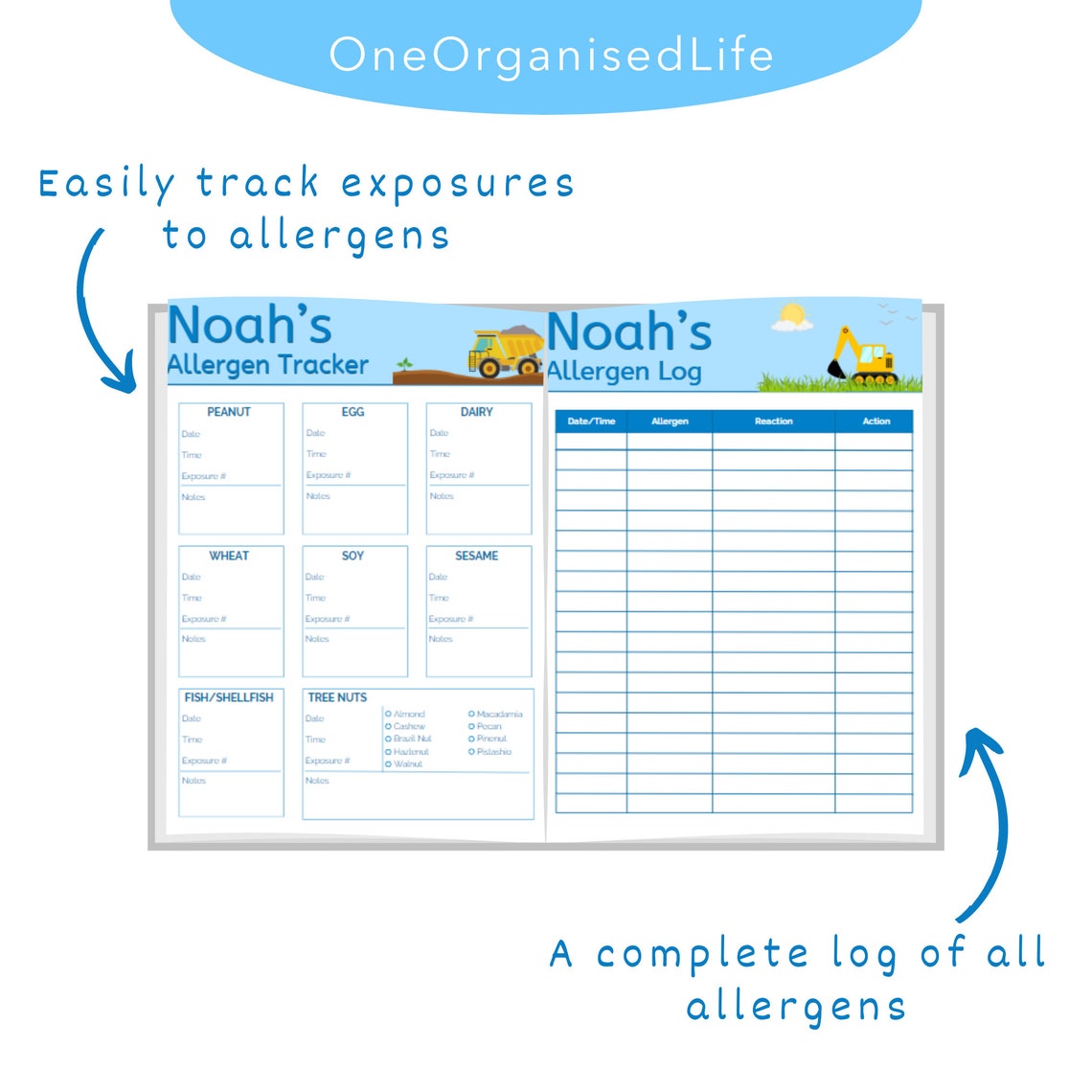 Personalised Food Allergy Tracker | Allergy Forms | Food Allergy Info ...