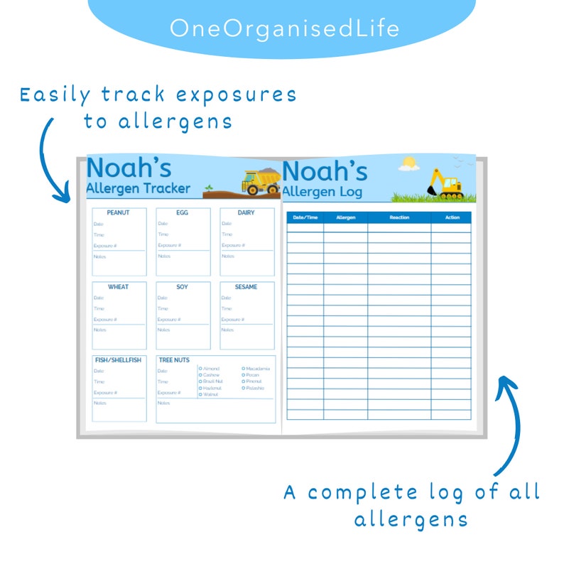 Personalised Food Allergy Tracker | Allergy Forms | Food Allergy Info ...