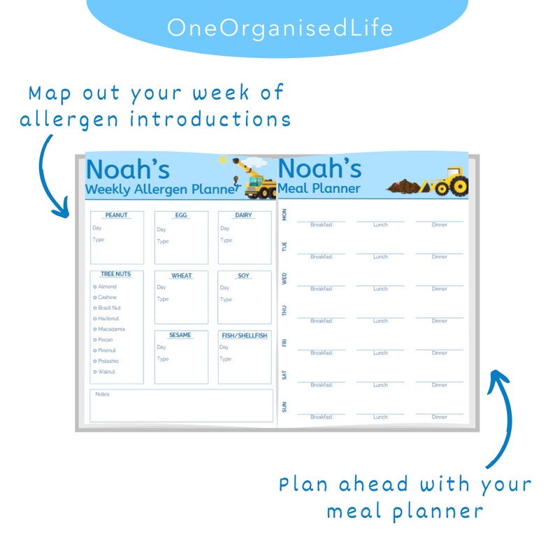 Personalised Food Allergy Tracker | Allergy Forms | Food Allergy Info ...