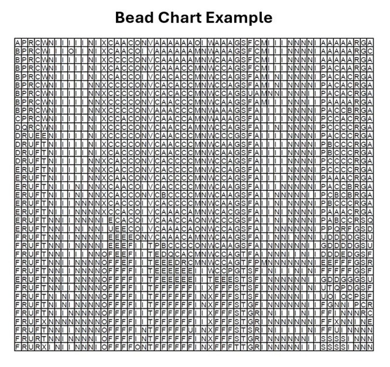 Golden Eagle Bird Loom & Peyote Patterns for Large Bead Tapestry Using ...
