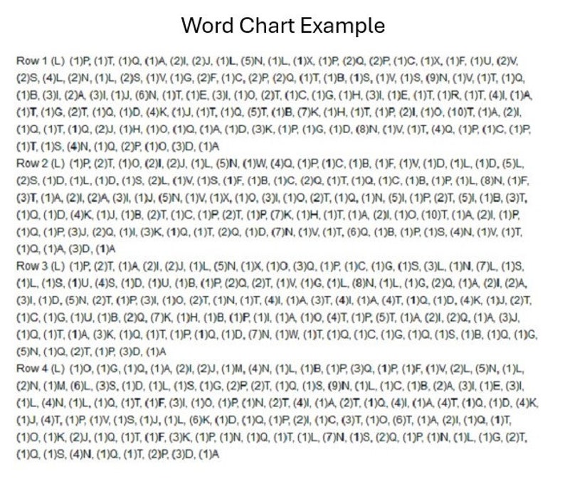 Wolf Loom & Peyote Stitch Patterns for Large Bead Tapestry Using Miyuki ...