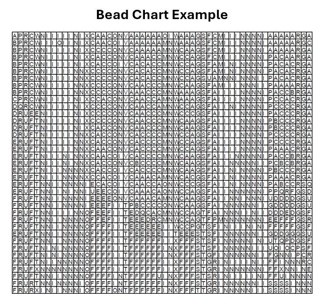 Bald Eagle Loom & Peyote Patterns for Large Bead Tapestry Using Miyuki ...