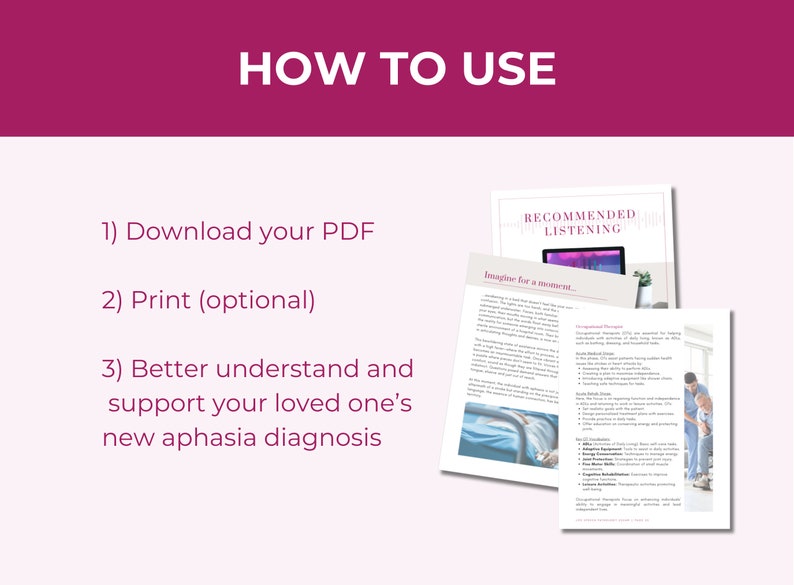 Aphasia Diagnosis Bundle Hospital, Caregiver Family Support, SLP ...
