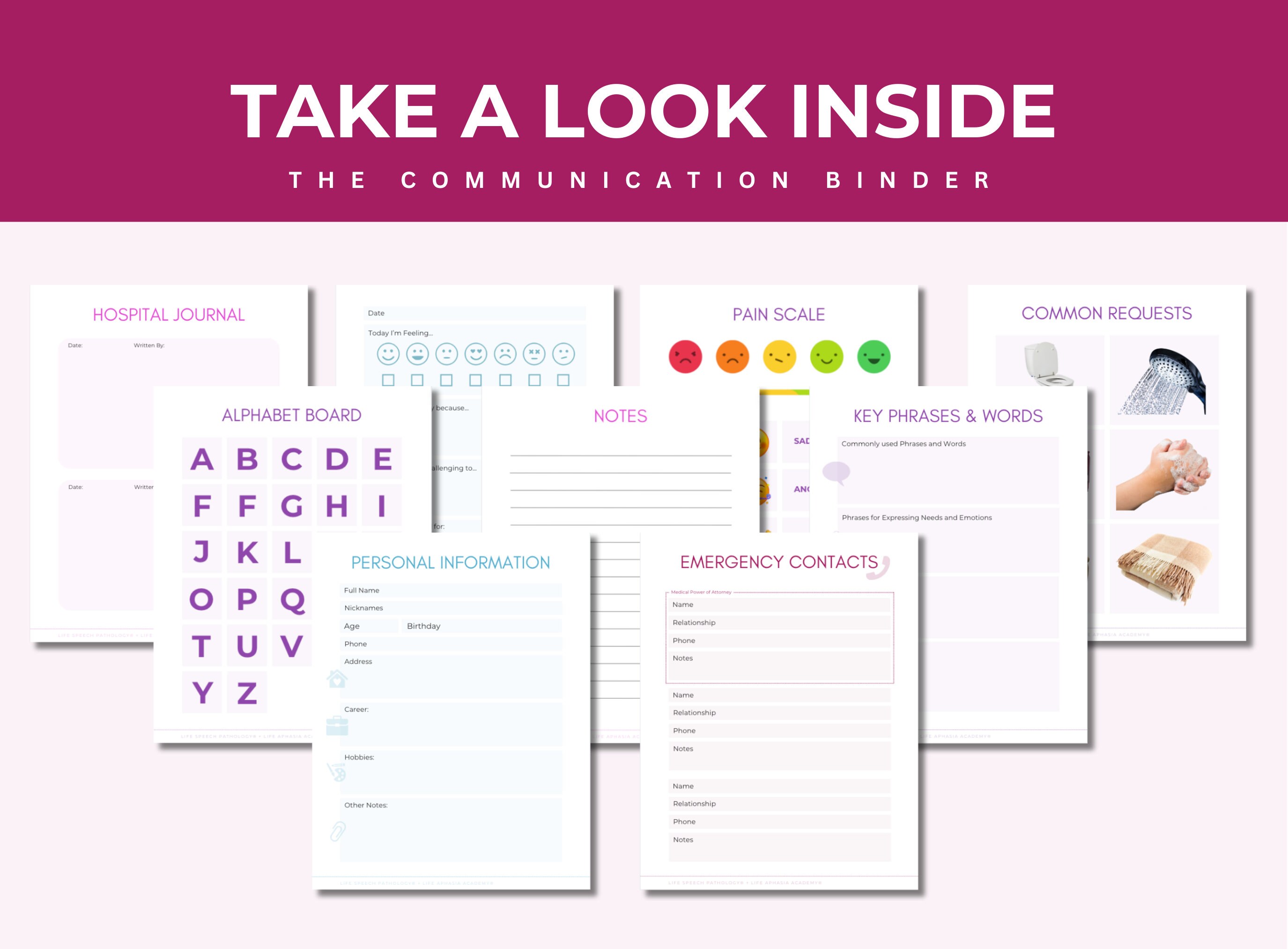 Aphasia Diagnosis Bundle Hospital, Caregiver Family Support, SLP ...