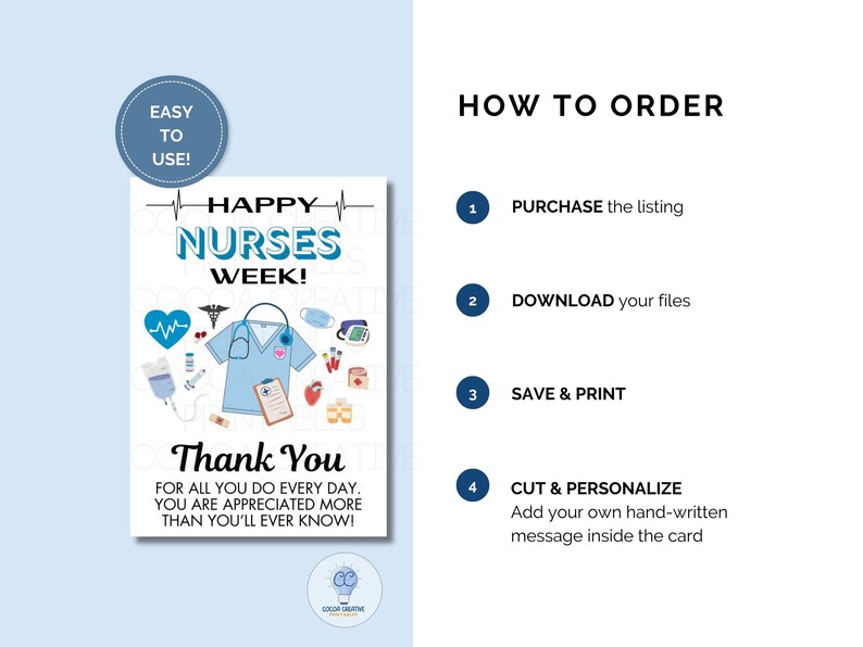 Happy Nurses Week Printable 5x7 Card National Nurses Week Appreciation ...