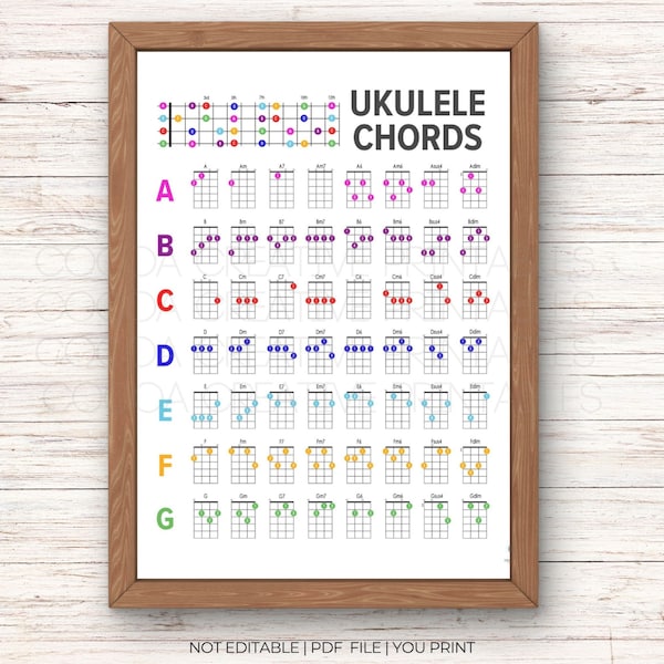 Uke - Etsy UK