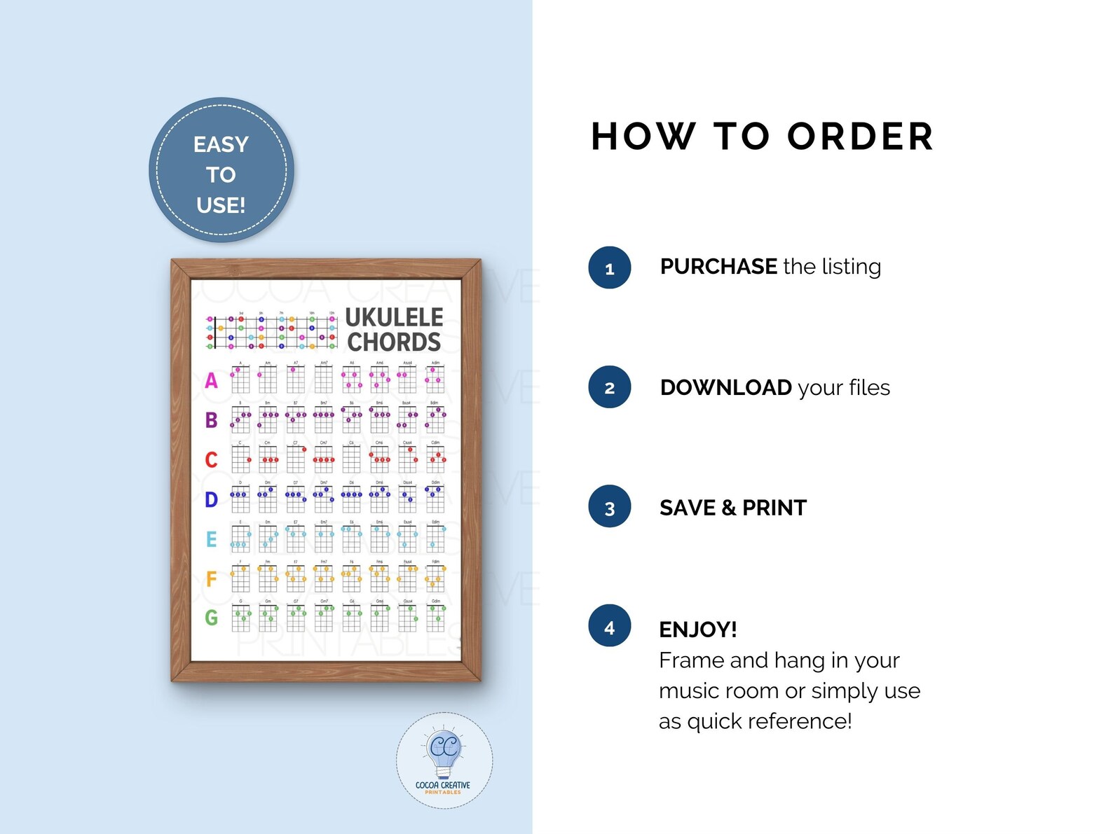 Ukulele Chord Chart | Printable Ukulele Chord Poster | Instant Download ...