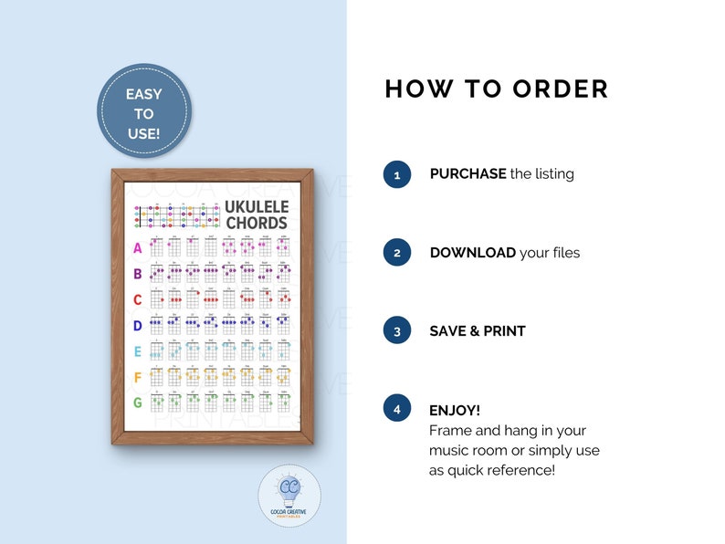 Ukulele Chord Chart Printable Ukulele Chord Poster Instant Download ...