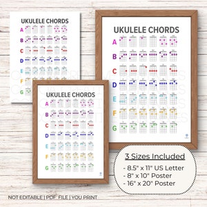 Ukulele Chord Chart | Printable Ukulele Chord Poster | Instant Download ...