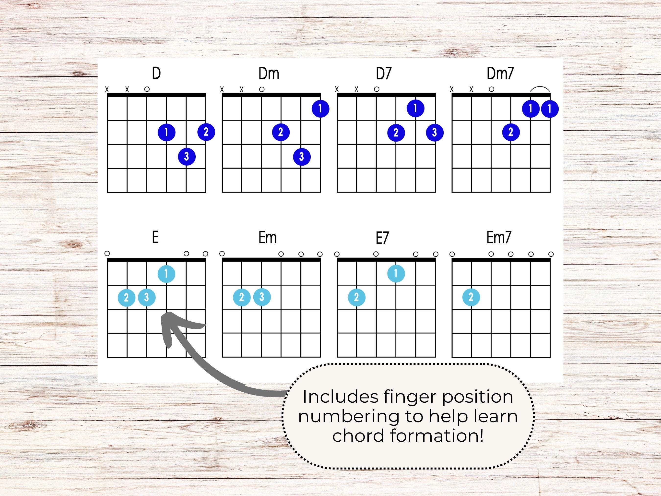 Guitar Chord Chart | Printable Guitar Chord Poster | Instant Download ...