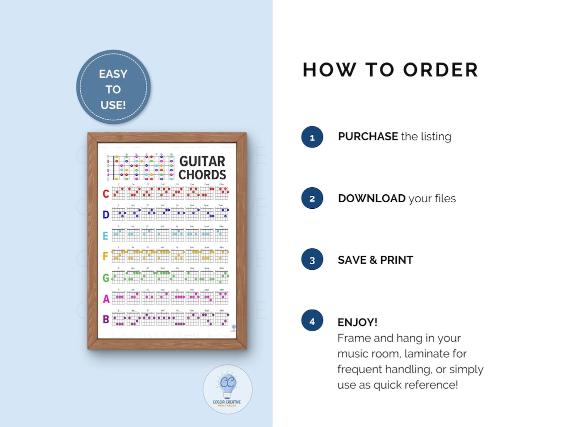 Guitar Chord Chart | Printable Guitar Chord Poster | Instant Download ...