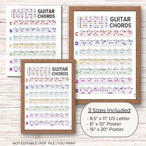 Guitar Chord Chart | Printable Guitar Chord Poster | Instant Download ...
