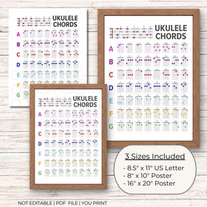 Ukulele Chord Chart | Printable Ukulele Chord Poster | Instant Download ...