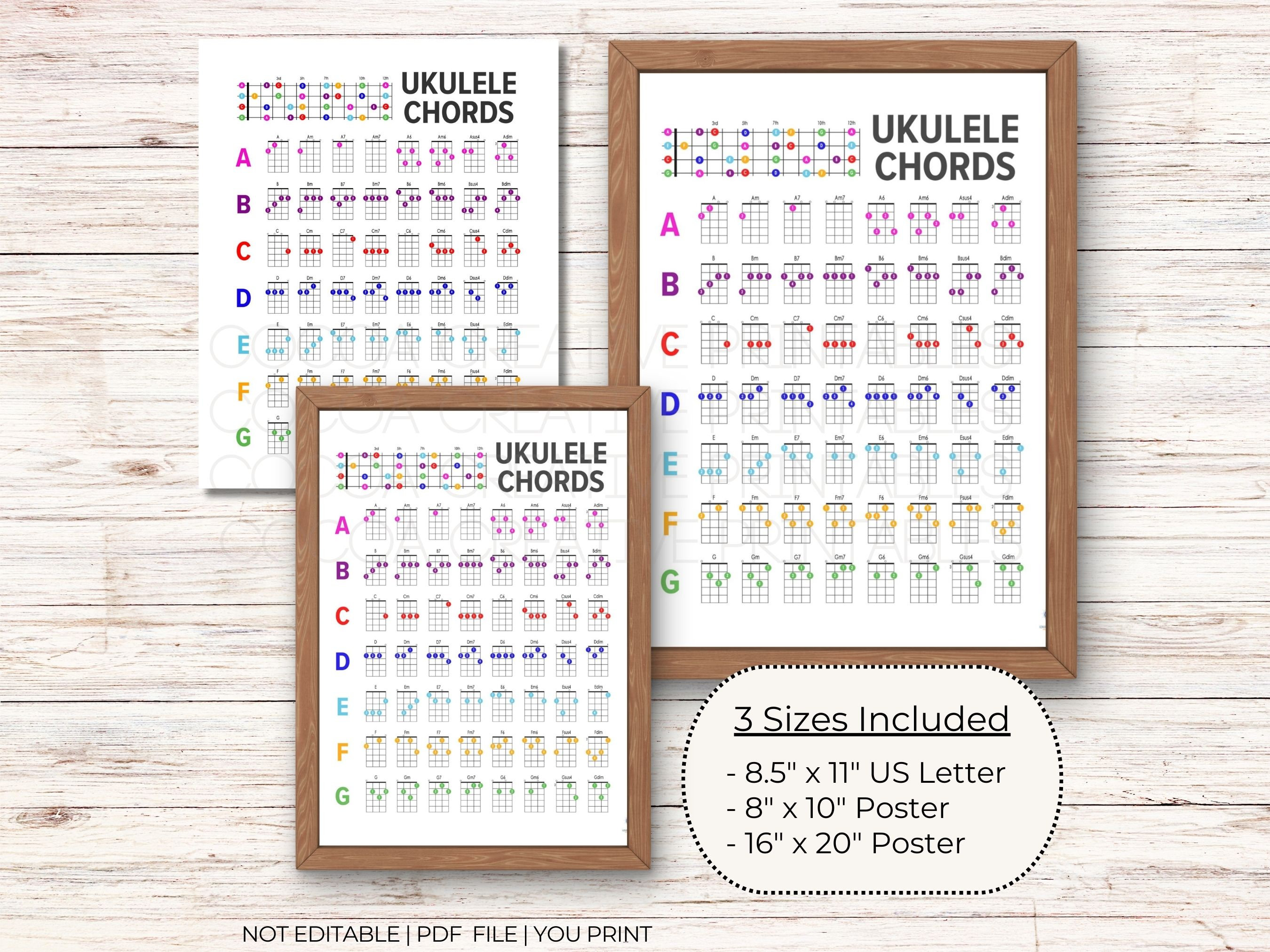 Ukulele Chord Chart | Printable Ukulele Chord Poster | Instant Download ...