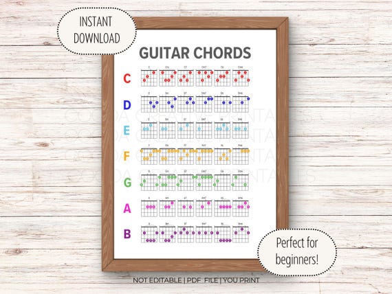 Download Guitar Chord Chart