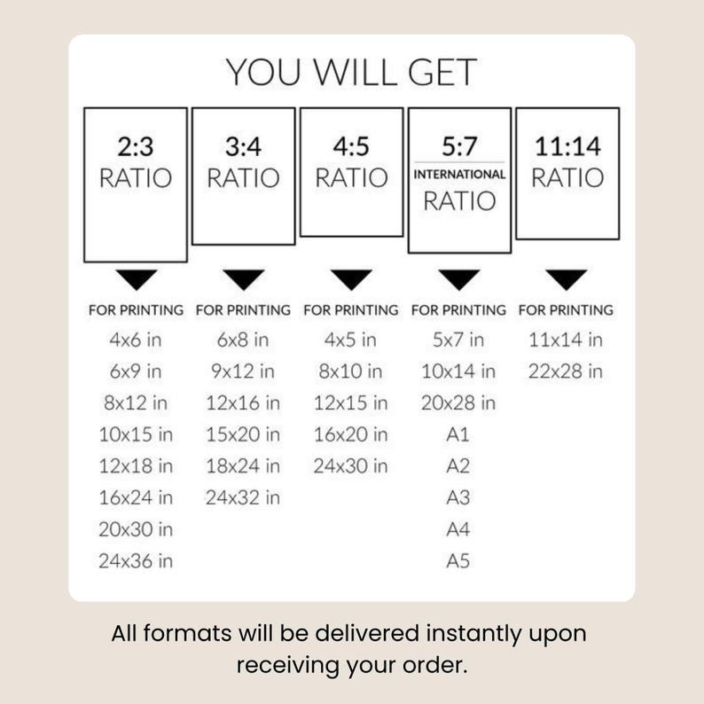 Vintage Skeleton Tarot Card Wall Art, the Fool Art Print, Retro Gothic ...