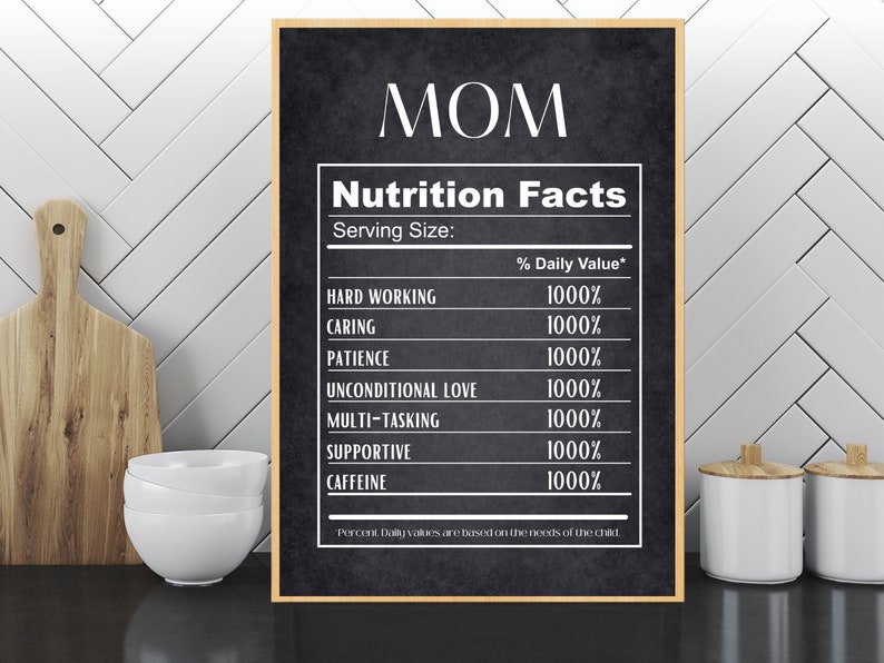 Printable Mom Nutrition Facts Wall Art, Kitchen Poster Digital Download ...