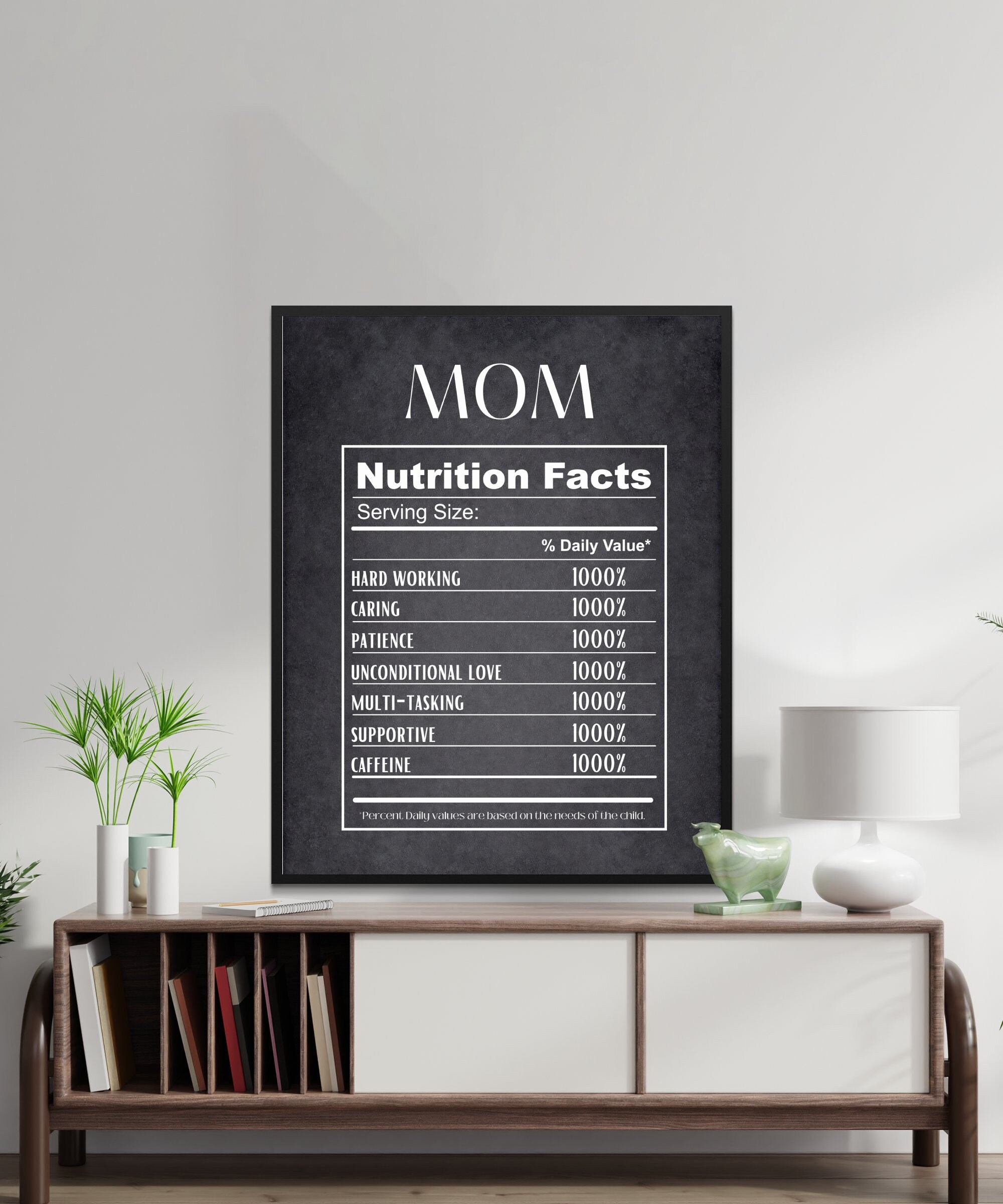 Printable Mom Nutrition Facts Wall Art, Kitchen Poster Digital Download ...