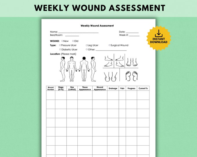 Wound Assessment Chart, Wound Management Chart for Nurses, Wound Chart ...