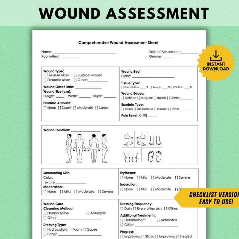 Wound Care Template - Etsy