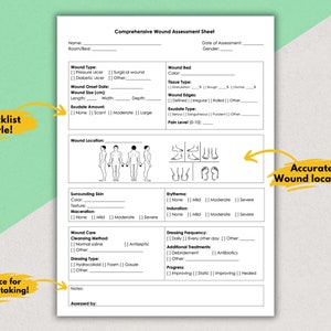 Wound Assessment Sheet, Pressure Ulcer Skin Integrity Assessment Nurse ...