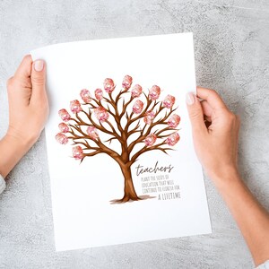 Teacher Appreciation Handprint Art, Teacher and Staff Gift, Year End ...