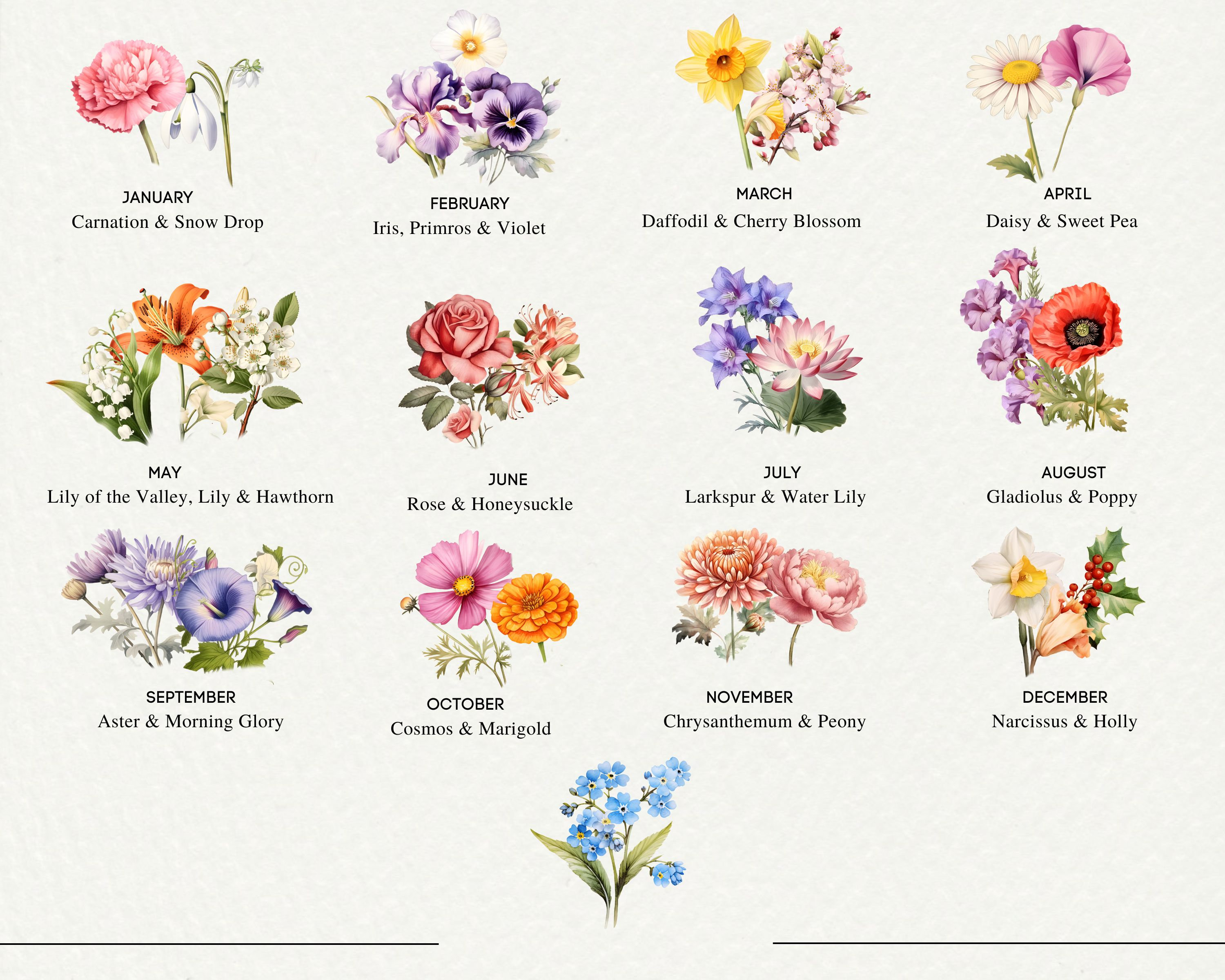 Personalized Birth Flower Family Bouquet, Birth Month Flower Custom ...