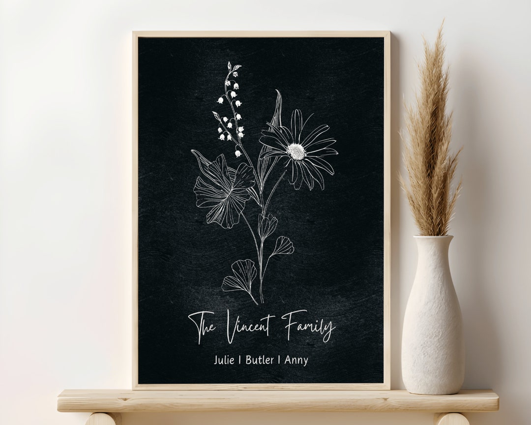Personalized Birth Flower Print, Custom Botanical Wall Art, Birth Month ...