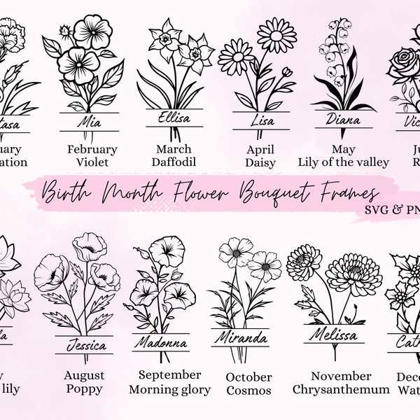 Flower Monogram - Etsy