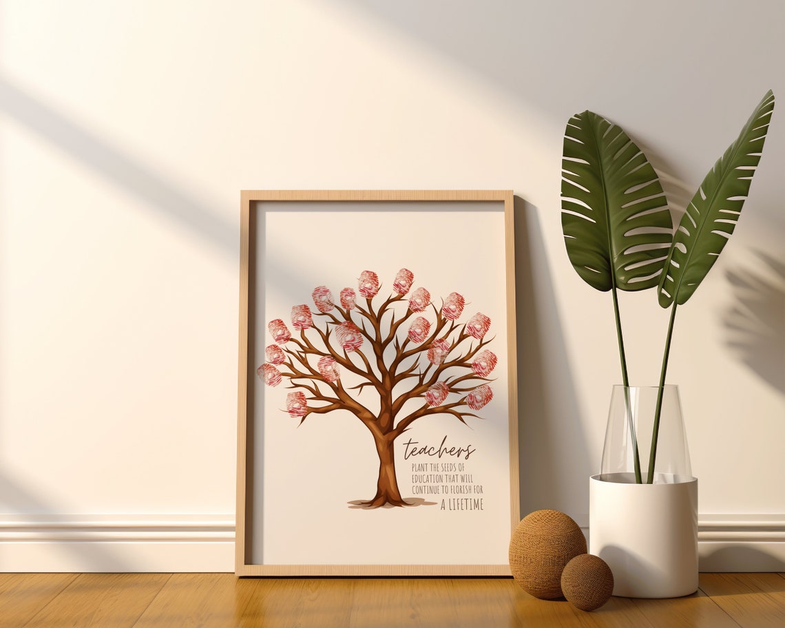 Teacher Appreciation Handprint Art, Teacher and Staff Gift, Year End ...