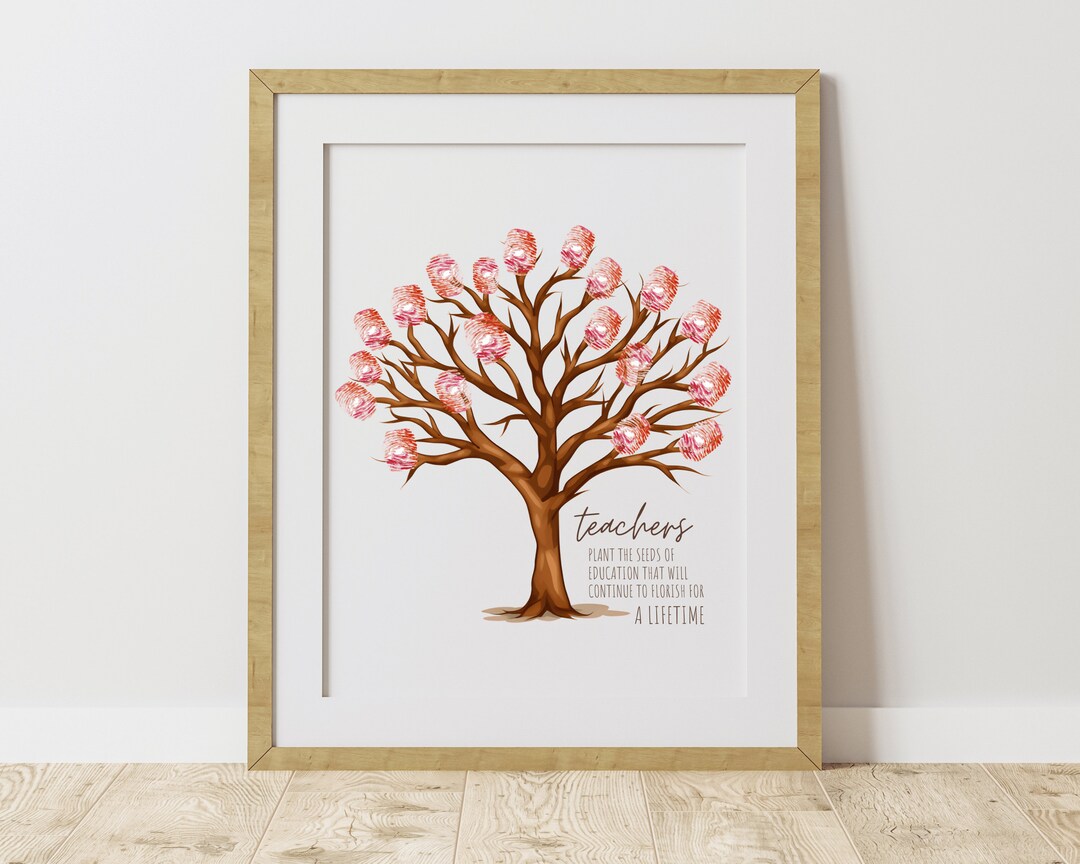 Teacher Appreciation Handprint Art, Teacher and Staff Gift, Year End ...