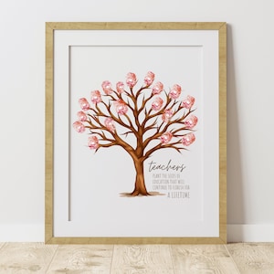 Teacher Appreciation Handprint Art, Teacher and Staff Gift, Year End ...