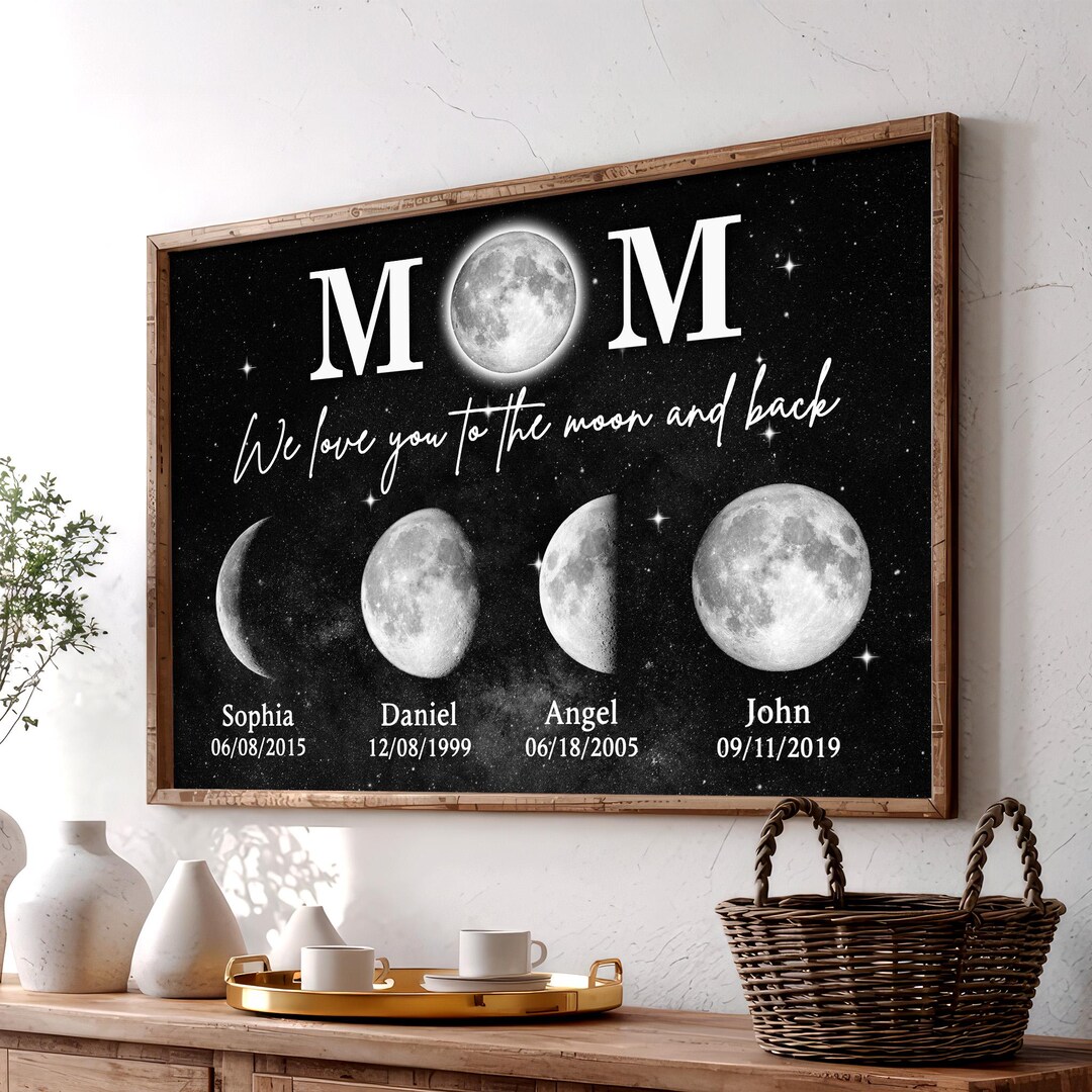 Custom Starry Night Moon Phase Poster, First Mom Now Grandma, Grandkids ...