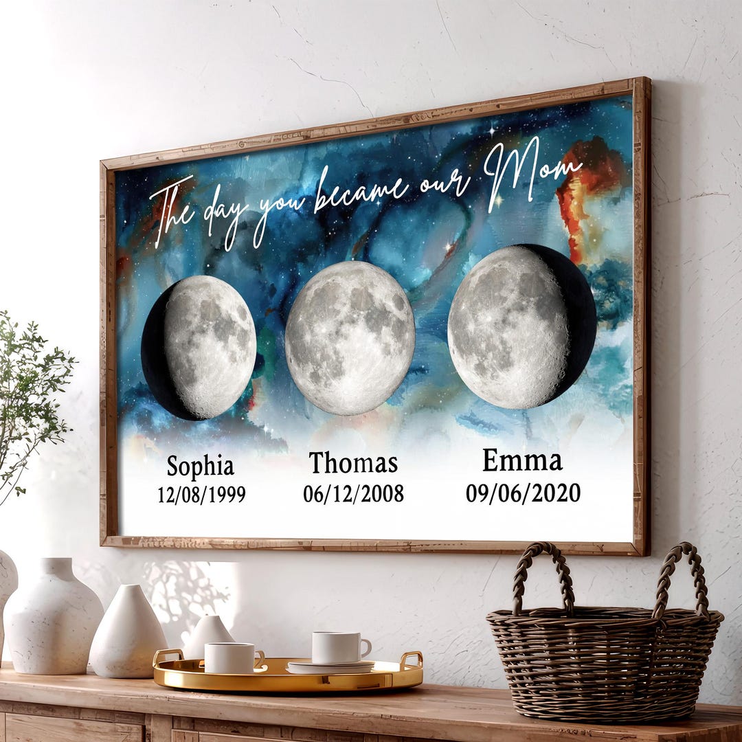 Mom Moon Phase Poster, the Day You Became Our Mom, Family Moon Phases ...