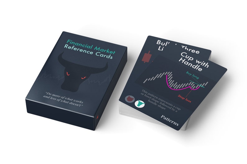Trading Mastery Reference Cards, Featuring 47 Intricate Candlestick and ...