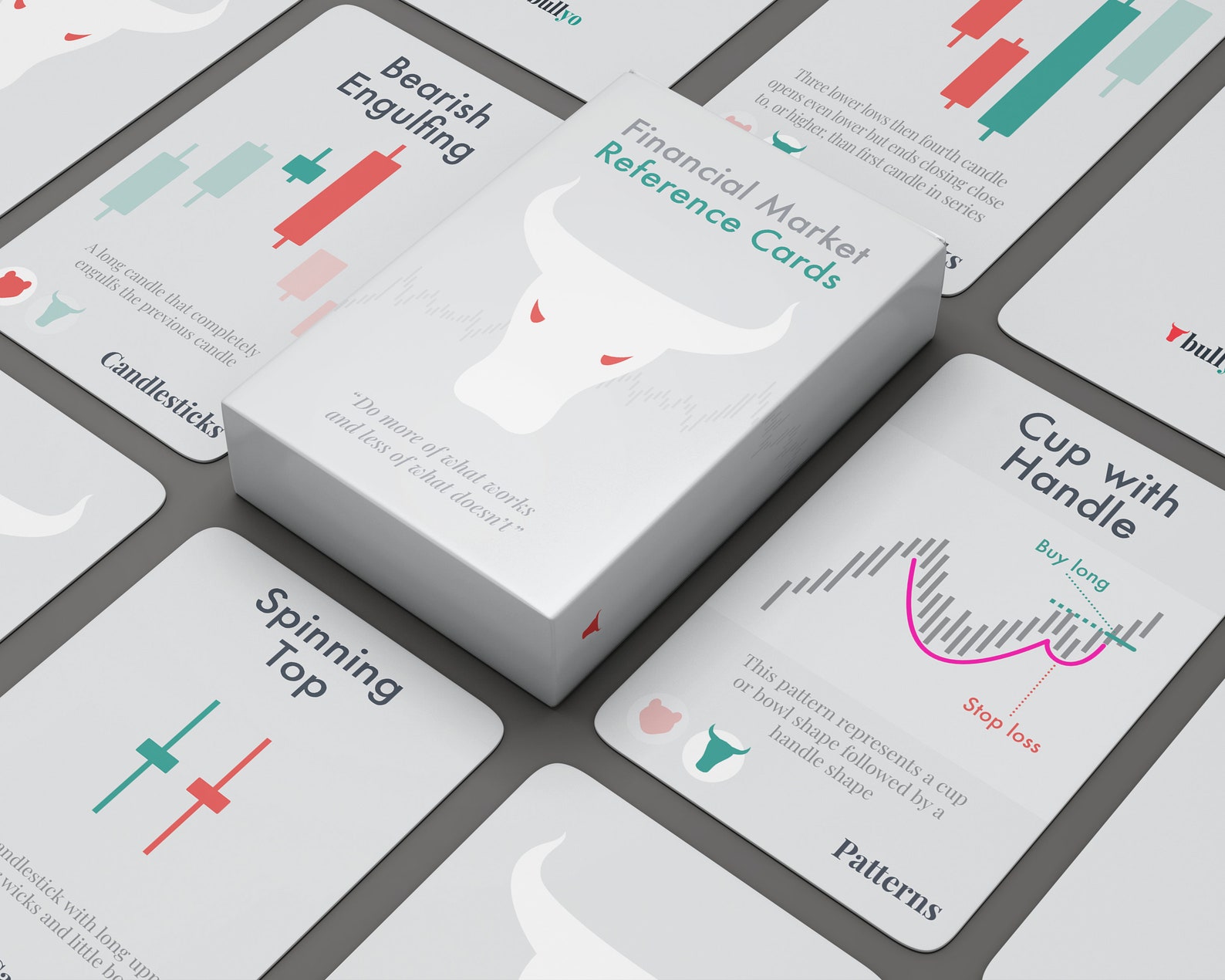Trading Mastery Reference Cards, Featuring 47 Intricate Candlestick and ...