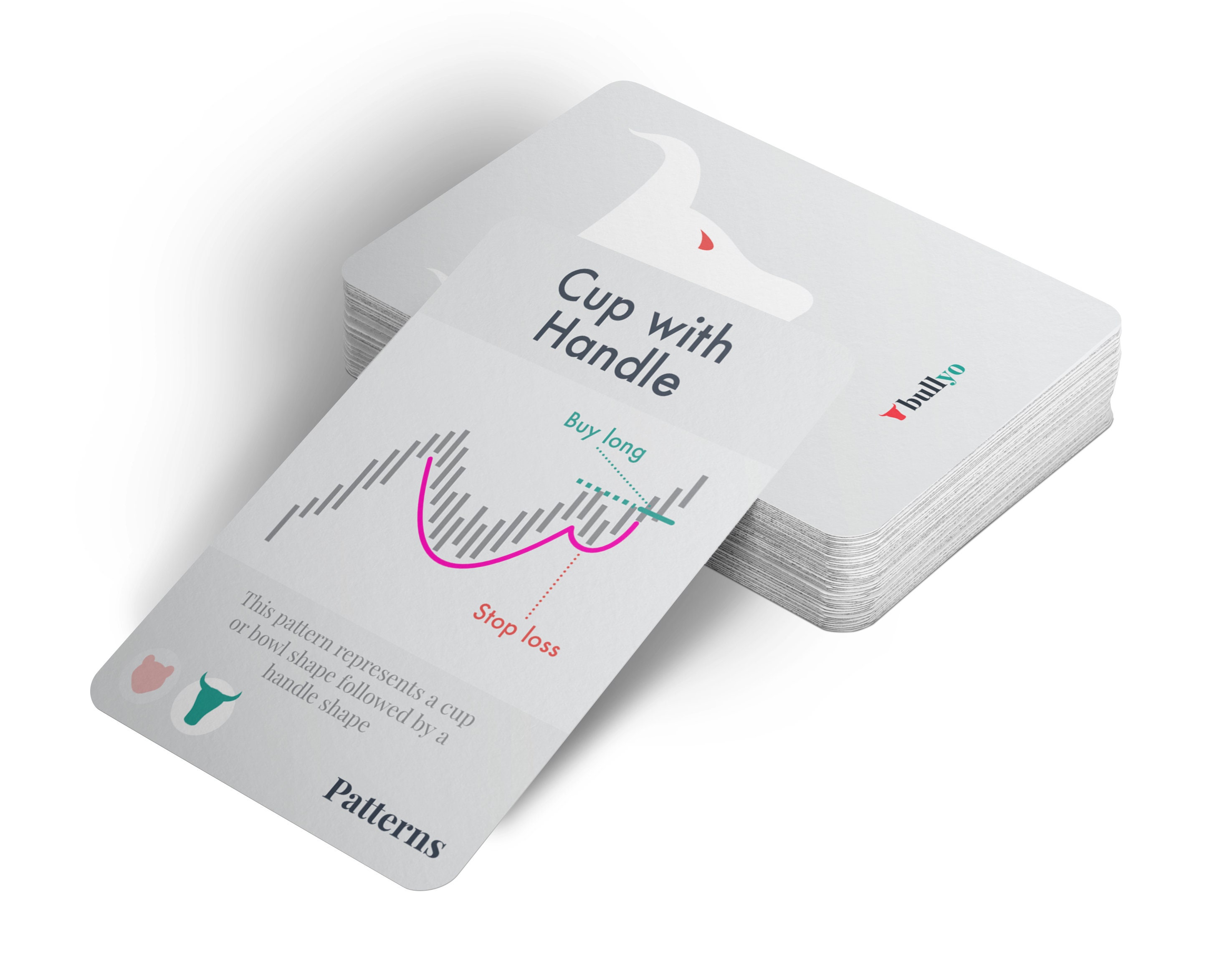 Trading Mastery Reference Cards, Featuring 47 Intricate Candlestick and ...