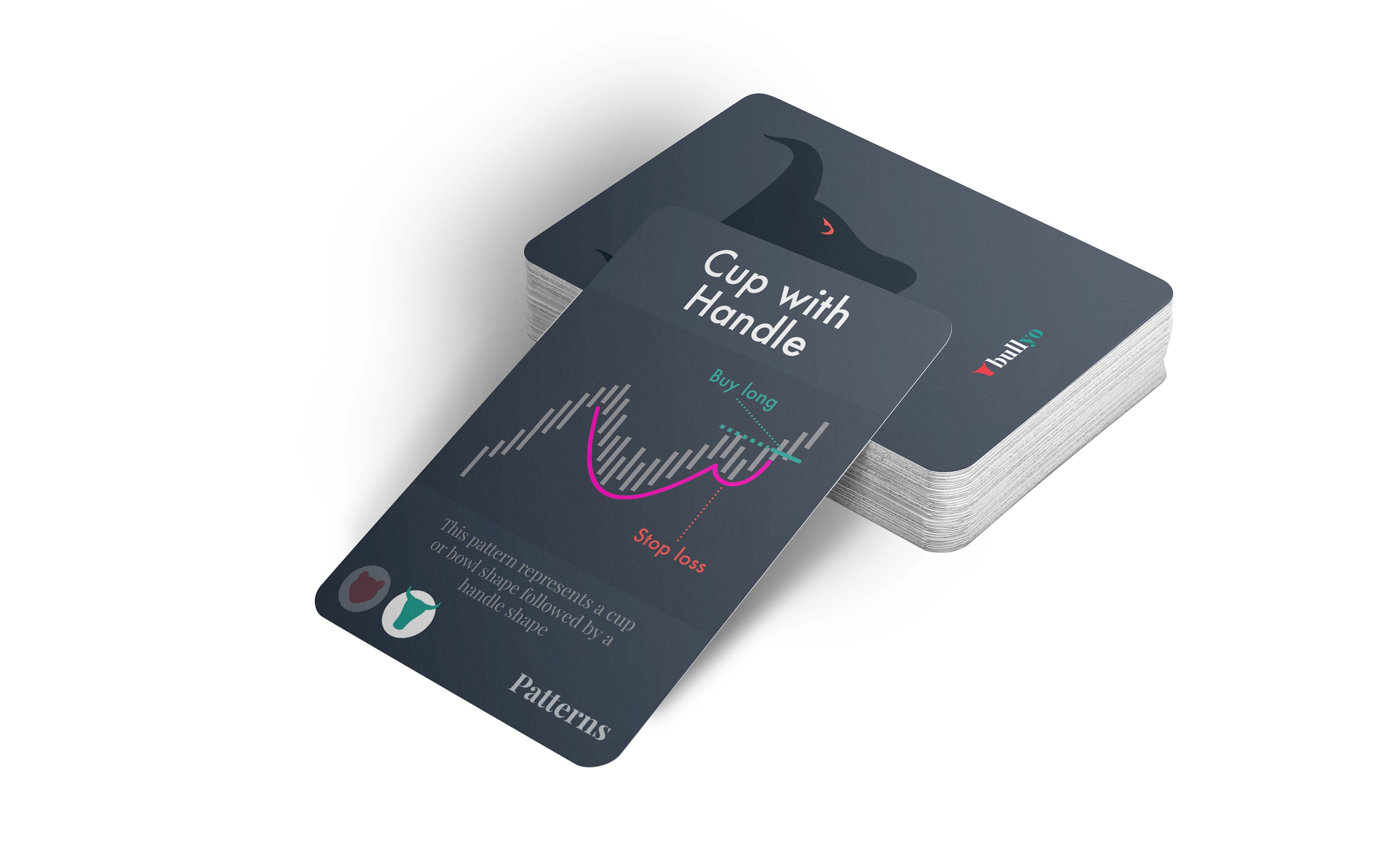 Trading Mastery Reference Cards, Featuring 47 Intricate Candlestick and ...