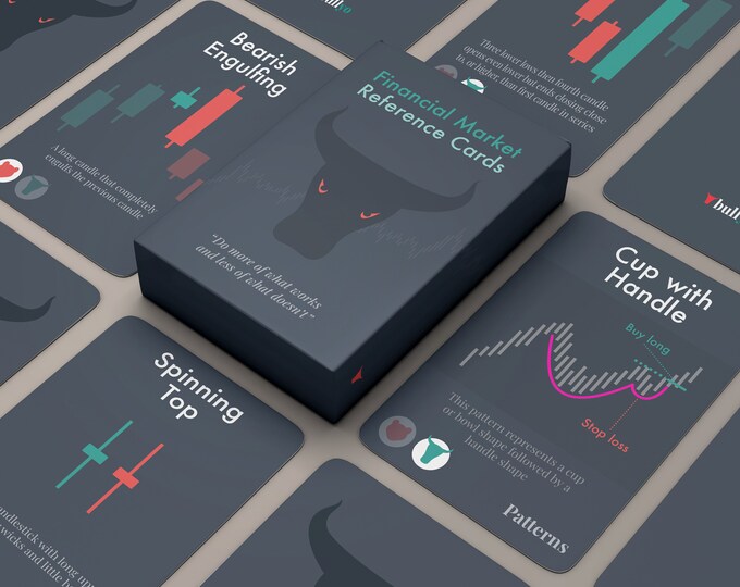 Trading Mastery Reference Cards, Featuring 47 Intricate Candlestick and ...