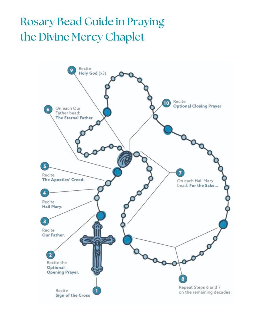 Divine Mercy: 9 Day Downloadable Novena With Chaplet of Divine Mercy ...