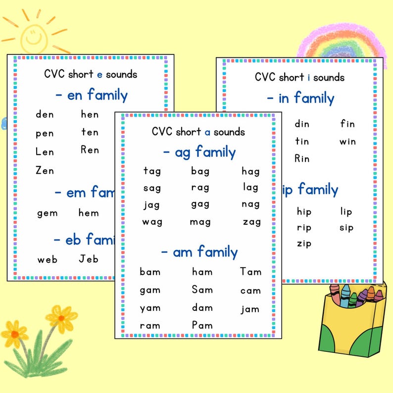 Learn to Read CVC Phonics Printable Book, Kindergarten Reading Fluency ...