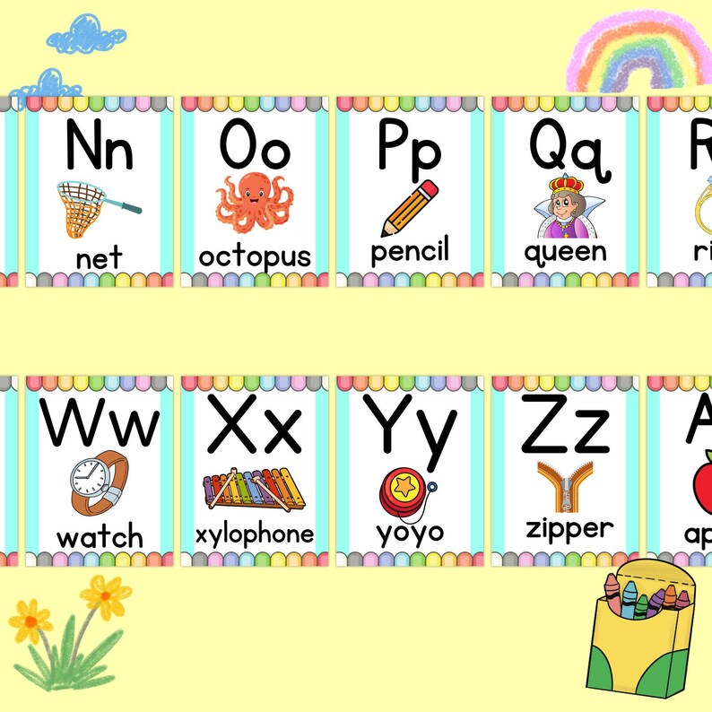 Alphabet Poster Printable, ABC Classroom Poster for Toddler Learning ...