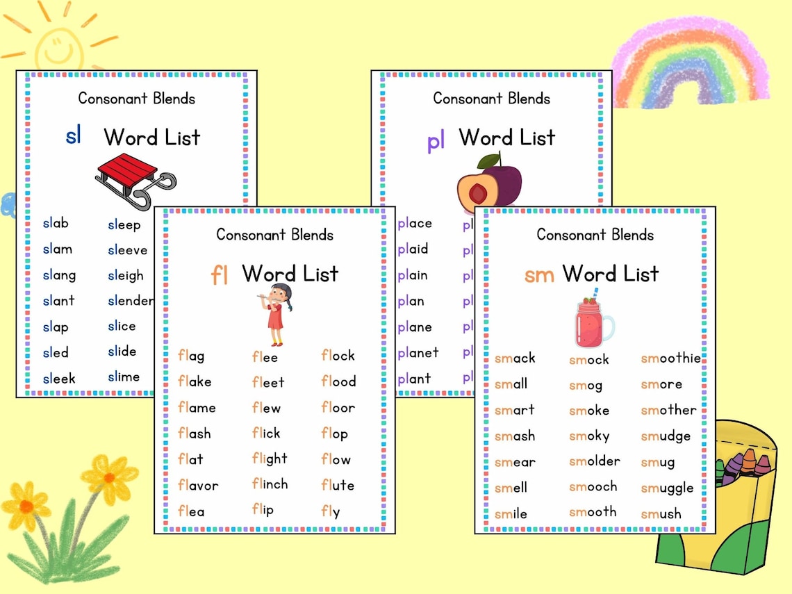 Consonant Blends Printable Phonics Poster, Learn to Reading and ...