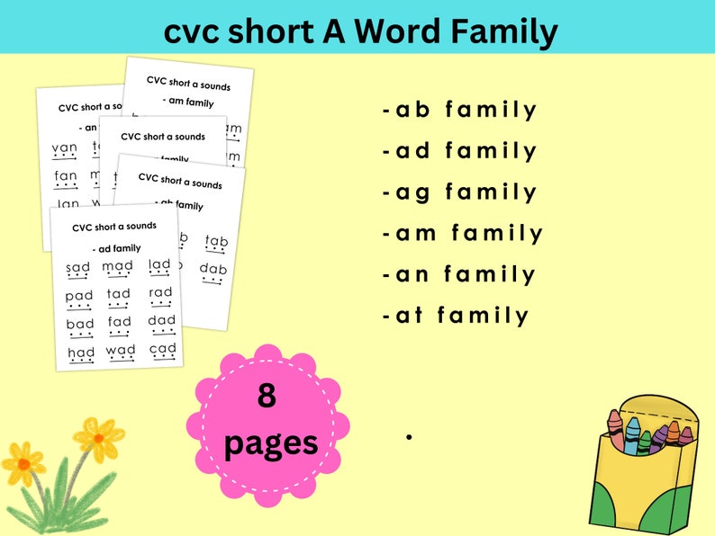 Printable Cvc Worksheets, Cvc Short a Family, Printable, Homeschool ...